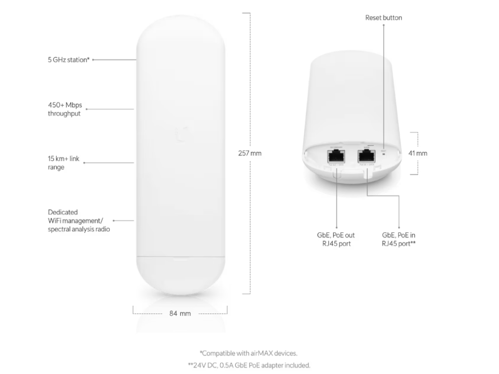 Ubiquiti NanoStation-5AC,NS-5AC-EU | Coral Computers
