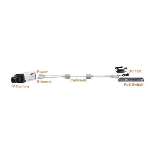 PROVISION ISR DCOE-01 | Coral Computers